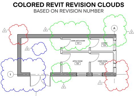 revit dynamo tutorial colored revision clouds — revit pure