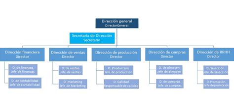 sistema de produccion que es definicion y concepto 2021 economipedia images