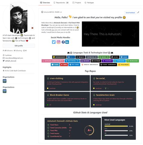 awesome github profiles list of github profiles that have awesome