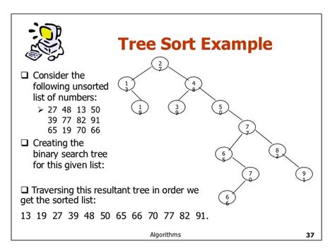 algorithms