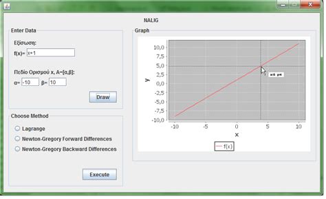 java display mouse coordinates near mouse as hints on mouse move