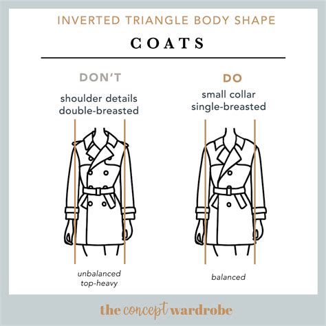 Inverted Triangle Body Shape A Comprehensive Guide The Concept Wardrobe