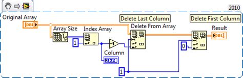 how to delete columns from a 2d array ni community