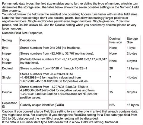 ms access data types microsoft power bi kingdom