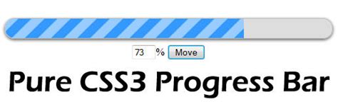 pure css progress bar animated by css3 by codicode on deviantart