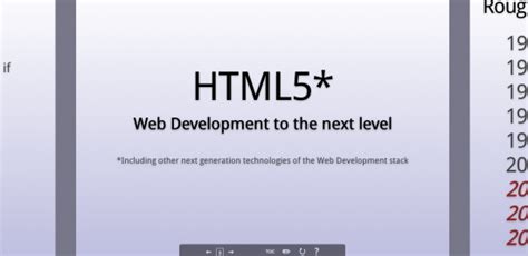6个最好的 html5 css3 演示（ppt）框架 阿里云开发者社区