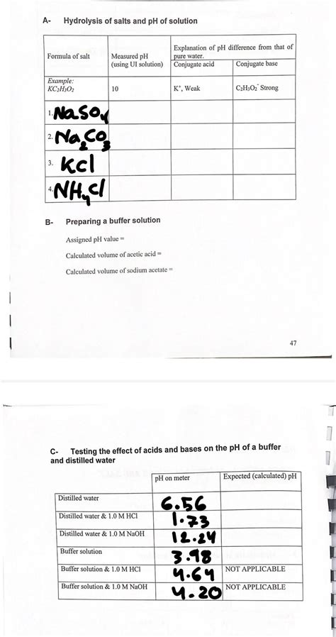 Hydrolysis Of Salt1 Chemistry Notes Teachmint Worksheets Library