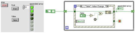 solved how to convert only the first false to true after a series of