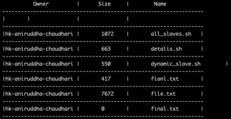 siglă a vedea impozit write html table in text file