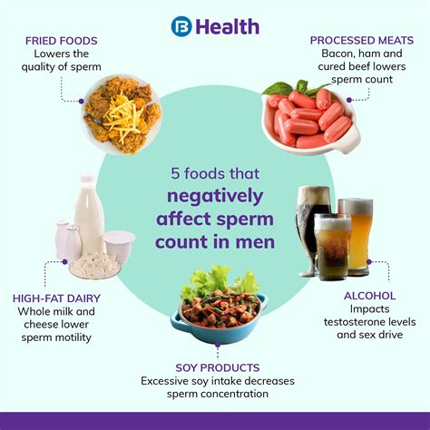 How To Increase Sperm Count Juice And Best Foods To Sperm Recovery