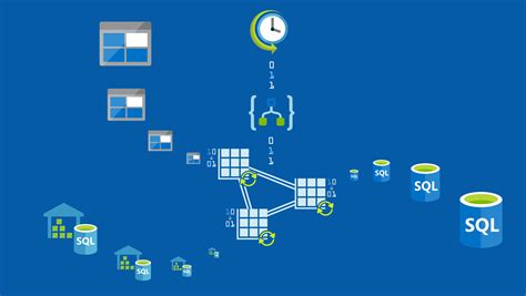 refreshing azure analysis services models using logic apps