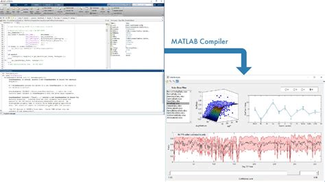 matlab compiler matlab