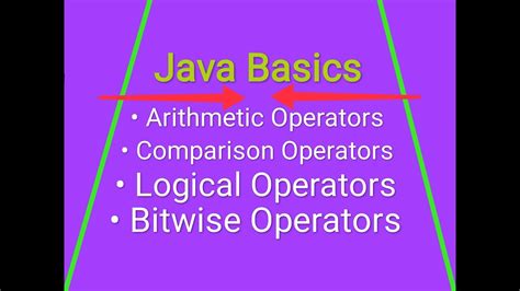 java programming tutorial for beginners 6 java basics part 3 youtube