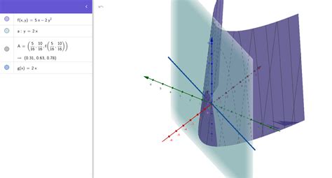 constrained optimization one explicit constraint geogebra