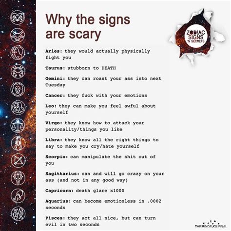 Why The Signs Are Scary Zodiac Signs Funny Zodiac Signs Zodiac Star