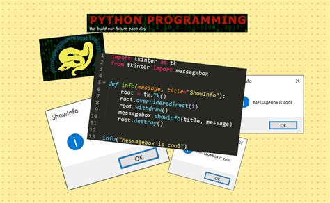 python gui programming python tkinter guides create a messagebox in