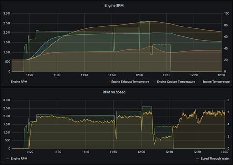 signal k sensesp 1 0 0