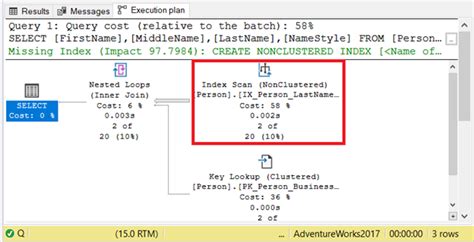 composite index sql easy answers to 5 vital questions