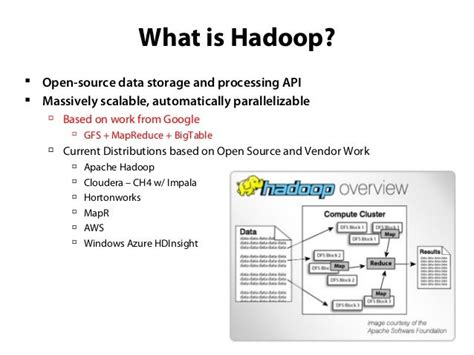 what is hadoop open source data