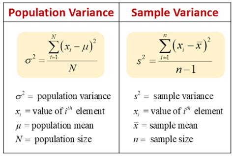 How To Find Variance In R Examples Included Data Masters Club