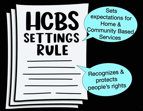 New Workshop By U4c My Voice My Life The Hcbs Settings Rule And Self