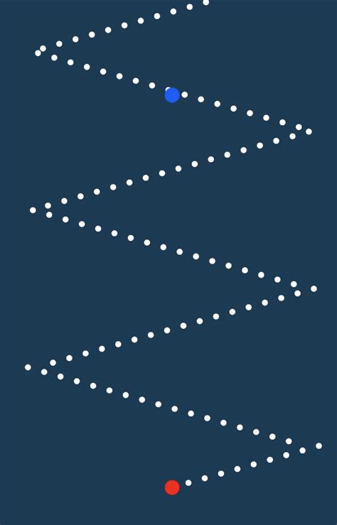c dotted line bouncing on unity stack overflow