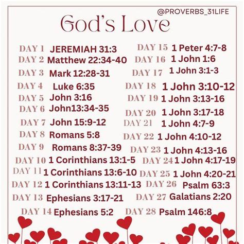 Proverbs 31life On Instagram February 2023 Scripture Writing Plans