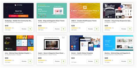 a simple responsive mobile first navigation