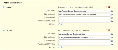 how to install openldap on ubuntu server 22 04 techrepublic