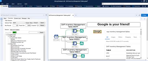 Sap Inventory Software