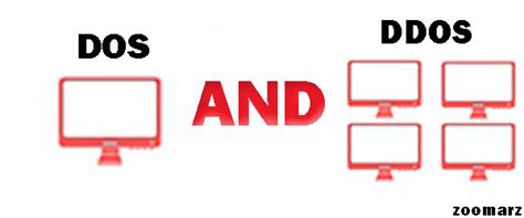 حمله دیداس Ddos چیست؟ آشنایی با حملات Dos و Ddos زوم ارز