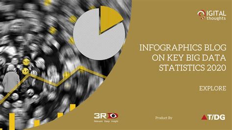 infographics blog on big data statistics 2020 t dg blog digital
