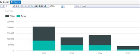 how to use expressions within sql server reporting