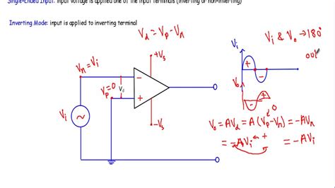 non inverting op amp op amps the non inverting amplifier which is