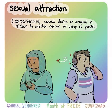 Sexual Orientation And Gender Identity Definitions Media Chomp