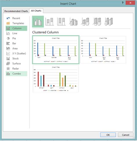 creating a clustered stacked chart in excel excel 2013 system secrets