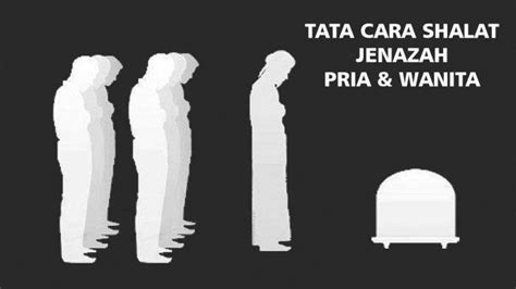 Tuntunan Niat And Tata Cara Sholat Jenazah Untuk Perempuan Dan Laki Laki