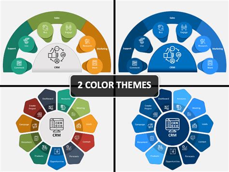 crm implementation powerpoint template ppt slides sketchbubble