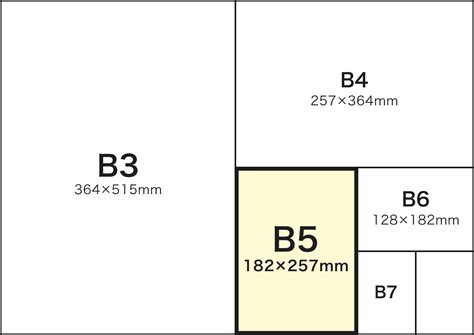 紙のb5サイズ。タテとヨコの長さを足すと合計何ミリメートル？ 日記帳