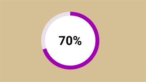 21 best circular progress bar html and css