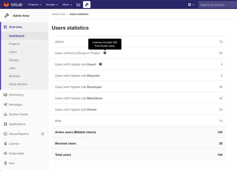 gitlab 12 10 released with requirements management and autoscaling ci