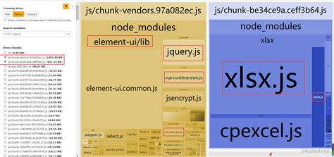 『webpack系列』—— externals用法详解 掘金