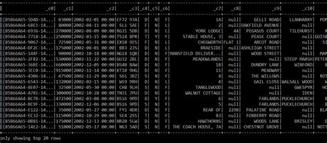 apache spark for developers simple talk