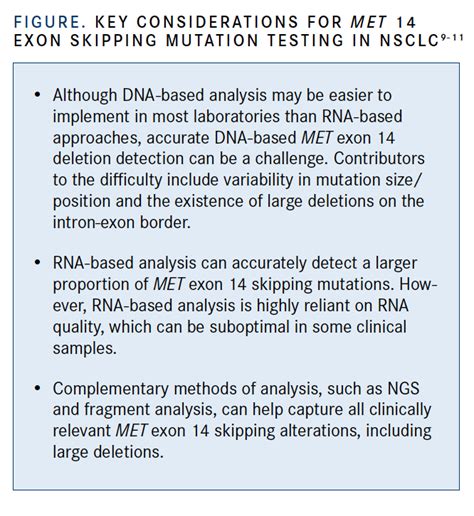 Increased Attention On Testing For Oncogenic Drivers In Nsclc Advances