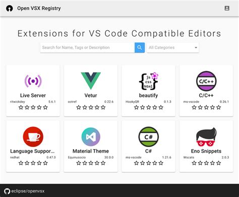 eclipse open vsx a free marketplace for vs code extensions the