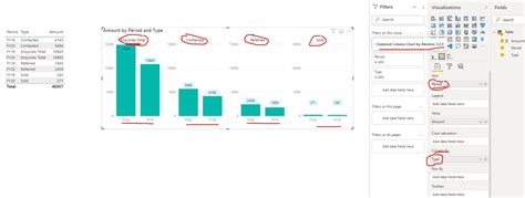 solved clustered chart 2 x axis microsoft power bi community