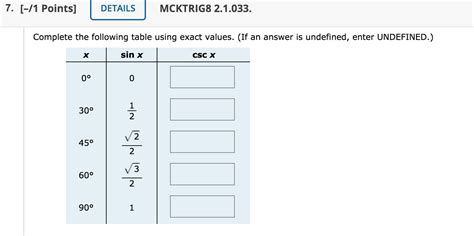 Answered Complete The Following Table Using… Bartleby