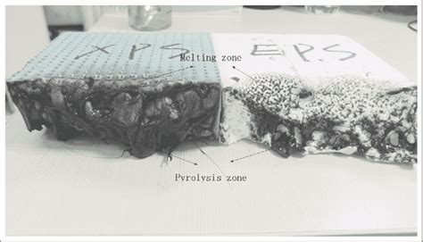 Expanded Polystyrene And Extruded Polystyrene Differences Ideh Gostar