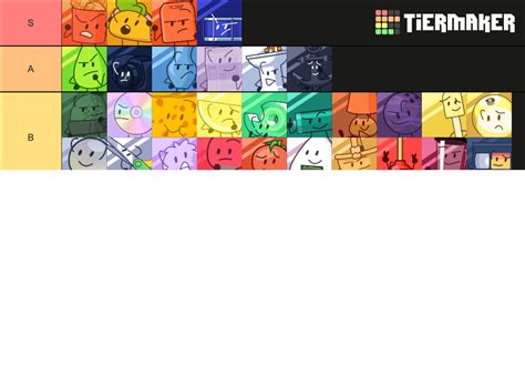 the insane battle of objects rebooted new icons tier list community