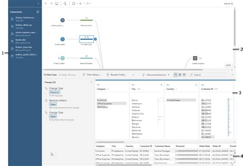 about tableau prep tableau